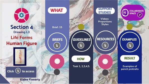 EF _ Section 4 _ B 15 Human Figure