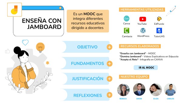 ENSEÑA CON JAMBOARD | Genially