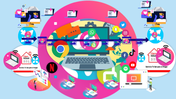 Final Activity-Computer Science 4C | Genially