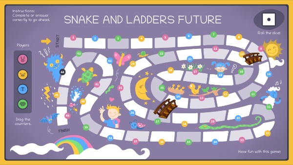 Snake and ladders the future | Genially
