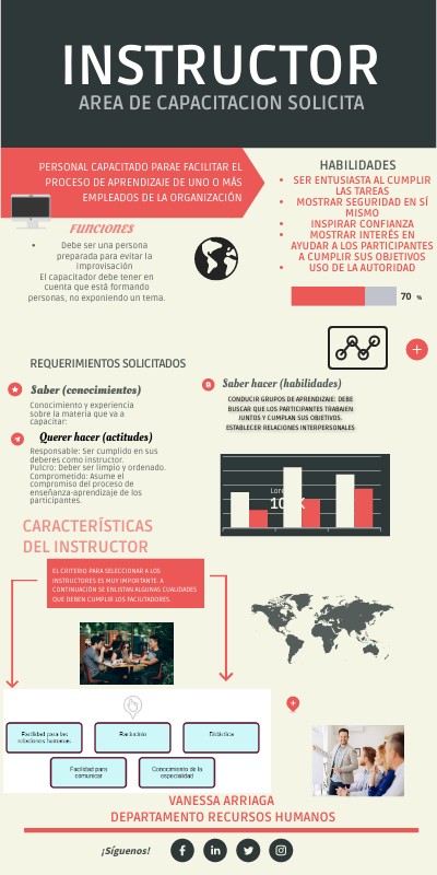 INFO DATOS | Genially