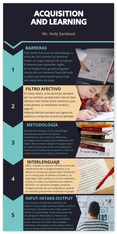 ARROWS TIMELINE | Genially