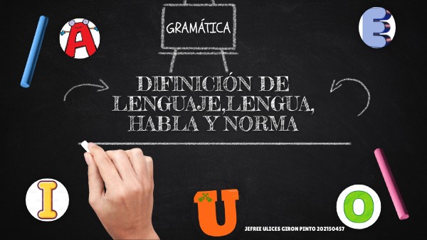 Definición del lenguaje, lengua, habla y norma