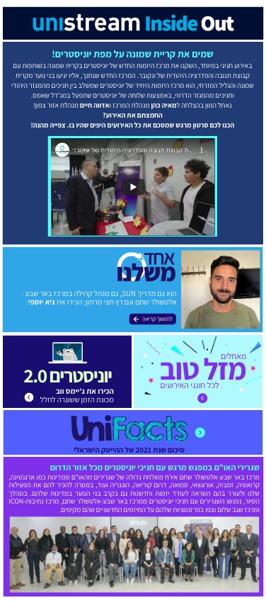 Unistream Inside Out 2 | Genially