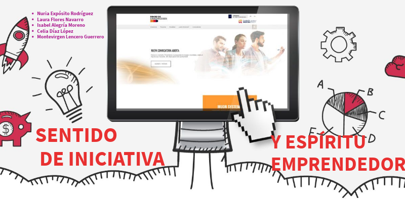 SENTIDO DE LA INICIATIVA Y ESPÍRITU EMPRENDEDOR | Genially
