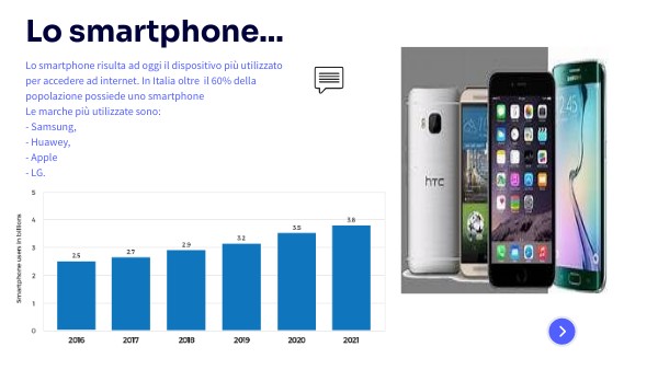BASIC GUIDE | Genially