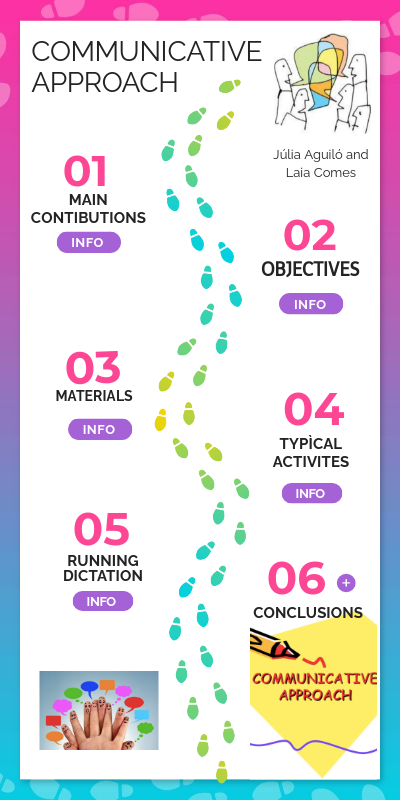 Communicative aproach