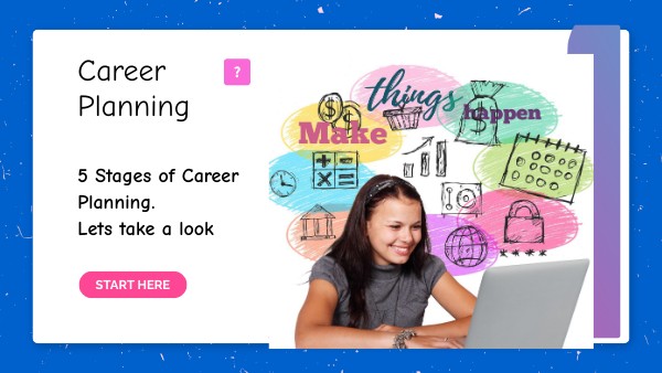 Career Planning activity | Genially