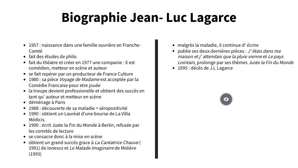 Jean- Luc Lagarce & Juste la Fin du Monde | Genially