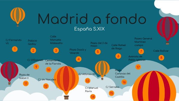 TIMELINE GLOBOS | Genially