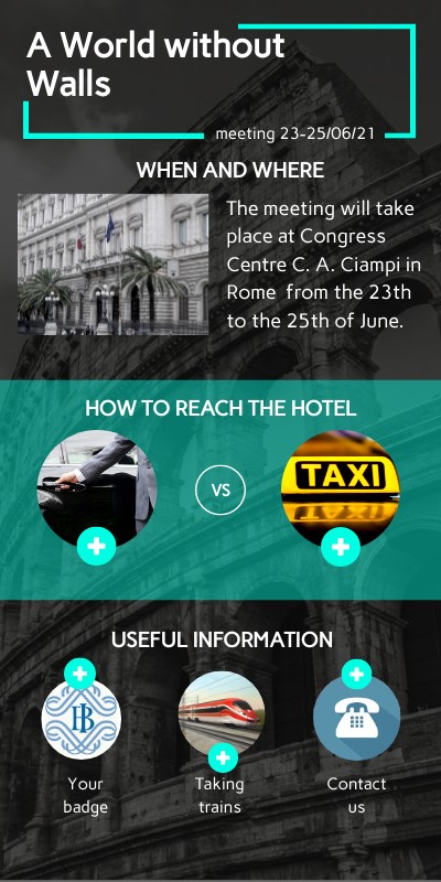 A World without Walls