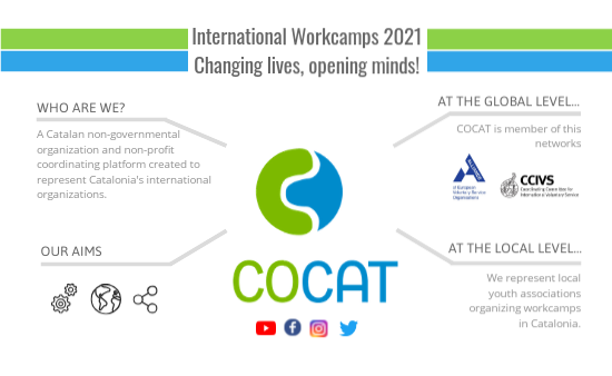 Work camps in Catalonia | Genially