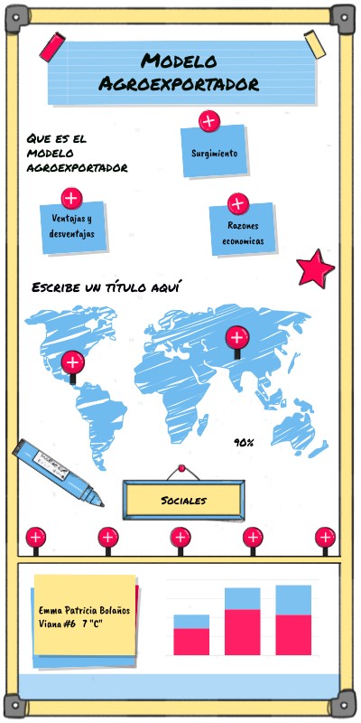 Infografía-modelo-agroexportador-bolaños-emma-7c-#6