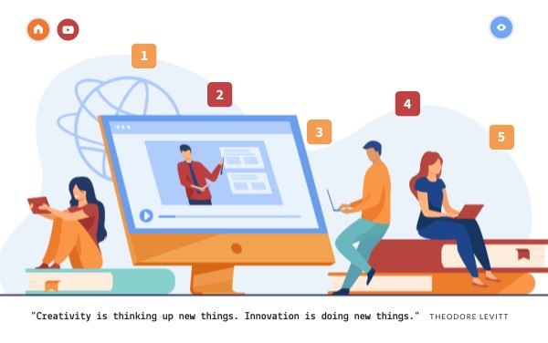 Week 3: LLM4470 | Genially