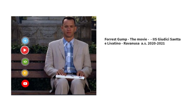 Forrest Gump The movie | Genially
