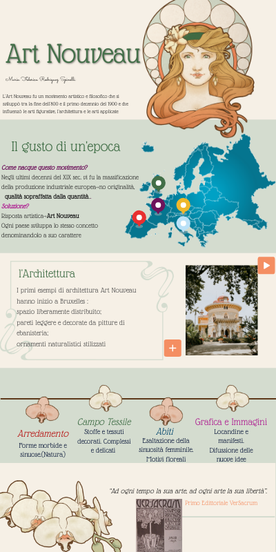 PPT Art Nouveau | Genially