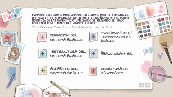 Ábaco: Braille | Genially