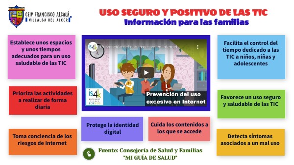 USO POSITIVO DE LAS TIC EN EL ÁMBITO FAMILIAR | Genially