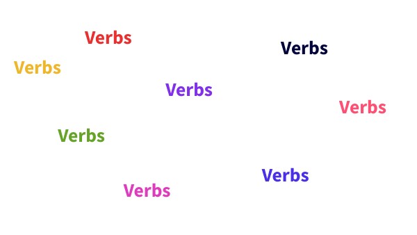 VERBS CONTENTS