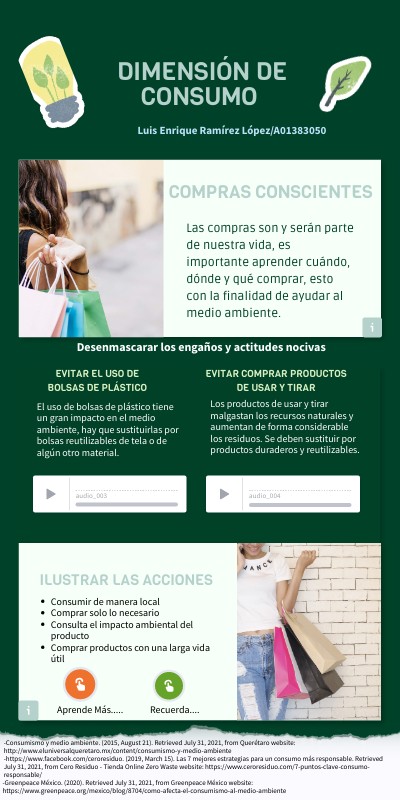 Infografía Dimensión de Consumo Luis Ramírez