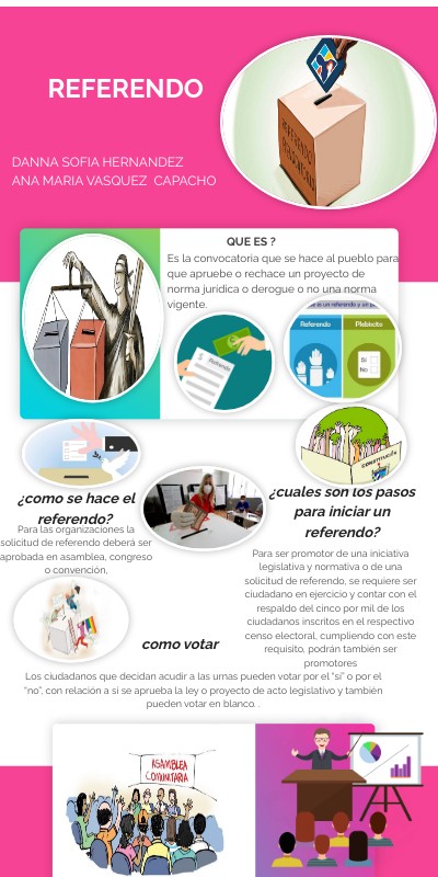 REFERENDO -INFOGRAFIA | Genially