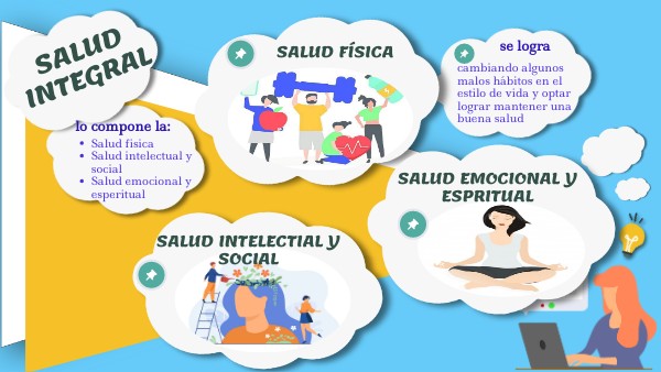 Salud integral | Genially