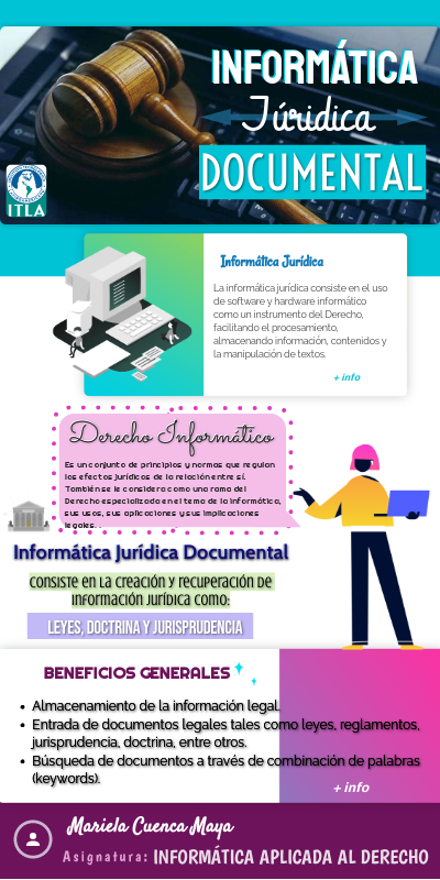 Infografía- Informática Jurídica Documental