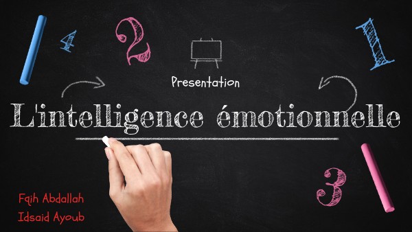 intelligence émo | Genially