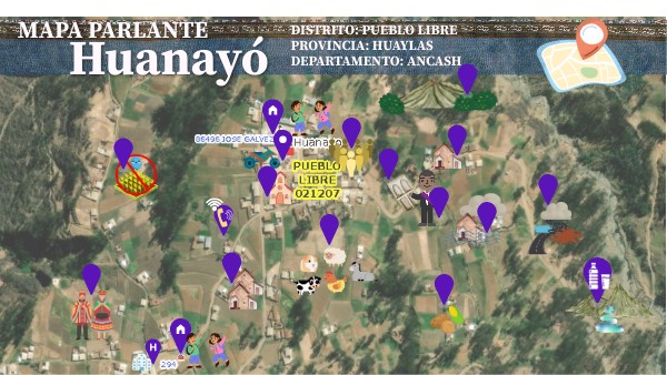 TF Mapa Parlante del Centro Poblado Huanayó