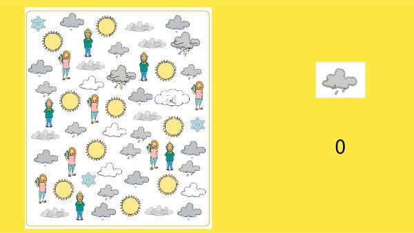 Weather Spy | Genially