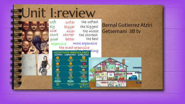 Unit 1:Review | Genially