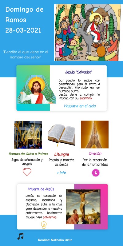 Domingo de Ramos | Genially