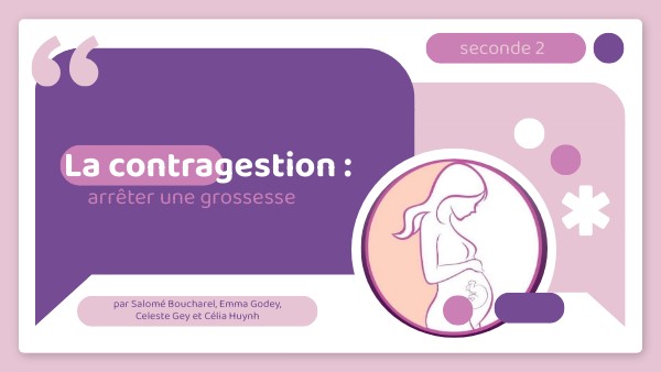 La Contragestion | Genially