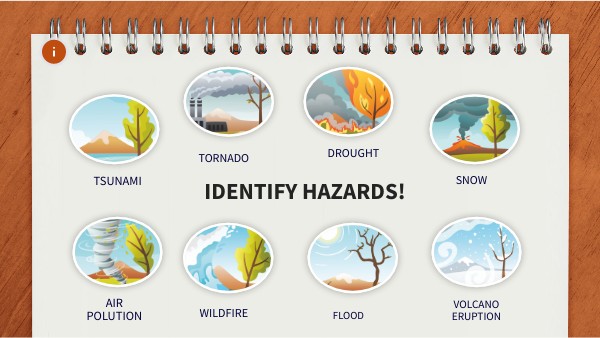 DRR: Identify Hazards | Genially