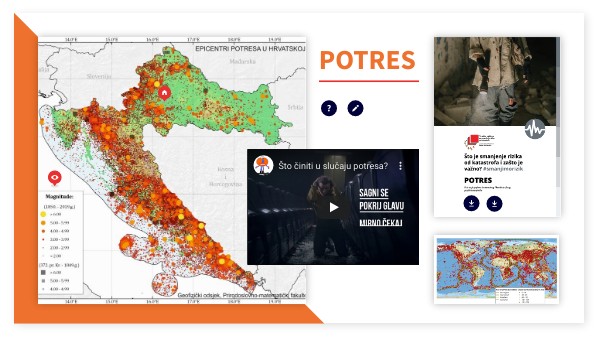 POTRES nadzorna ploča