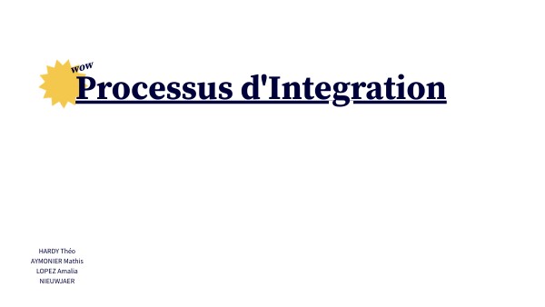 Processus d'intégration