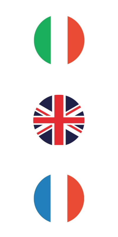 Guida Interattiva ALL | Genially