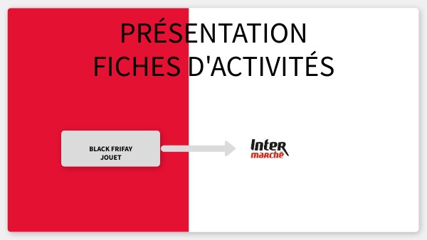 Expo mars 23 | Genially