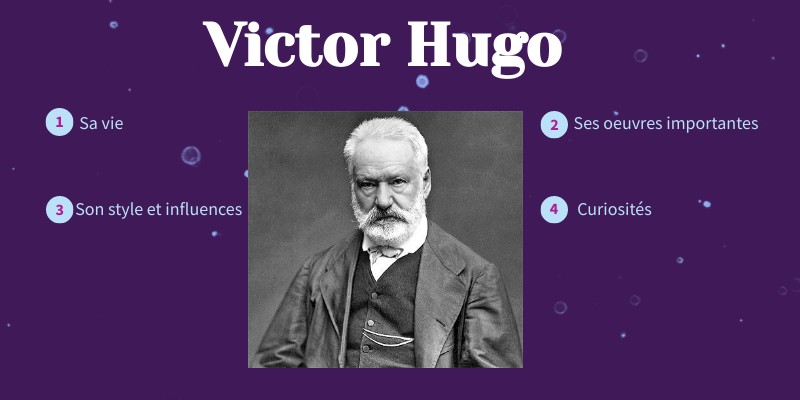 Victor Hugo | Genially