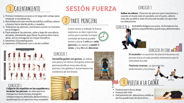 ejercicios fuerza | Genially