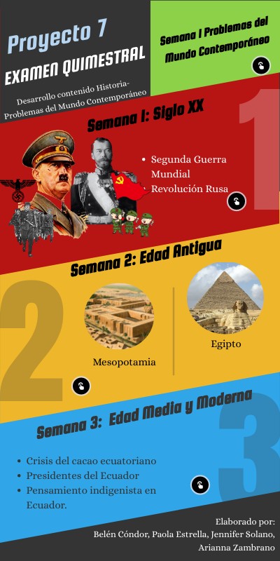 Proyecto7 Historia-Problemas del mendo contemporáneo