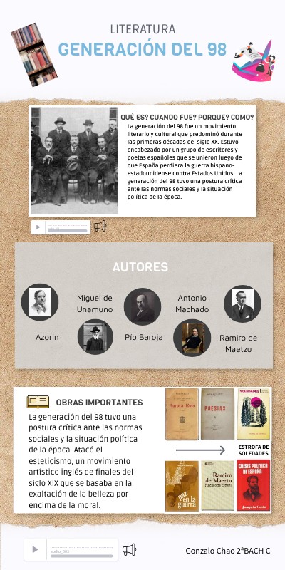 Generación del 98