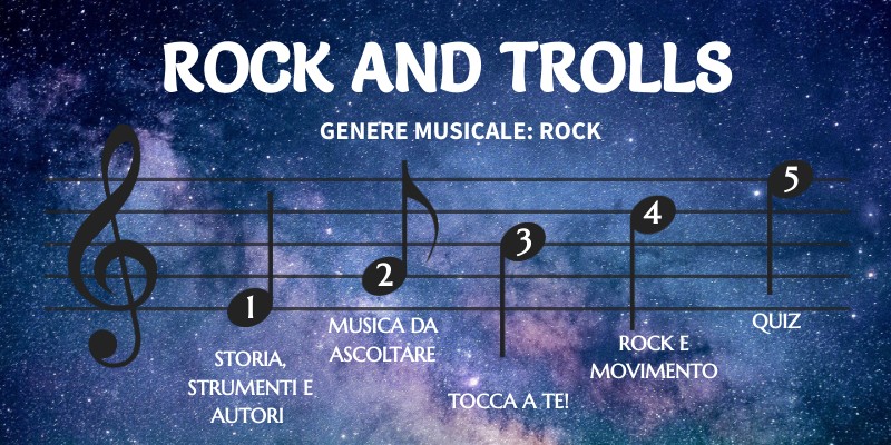 IL GENERE MUSICALE ROCK
