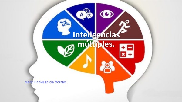 Actividad 10 | Genially