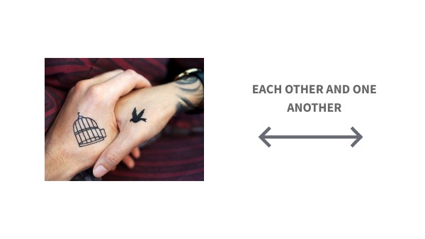 EACH OTHER AND ONE ANOTHER | Genially