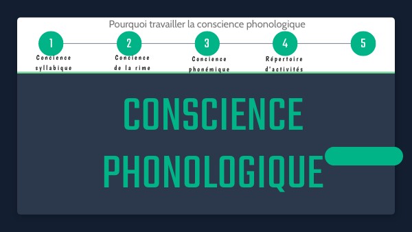 Plus bon Conscience phonologique | Genially