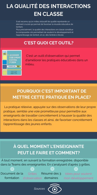 La qualité des interactions en classe | Genially