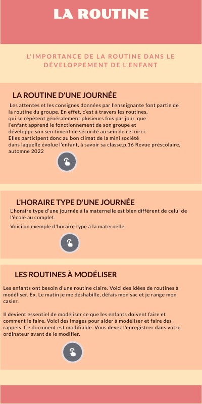 Les routines | Genially