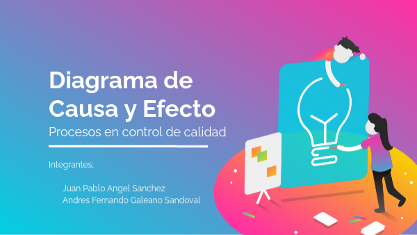 DIAGRAMA DE CAUSA Y EFECTO | Genially