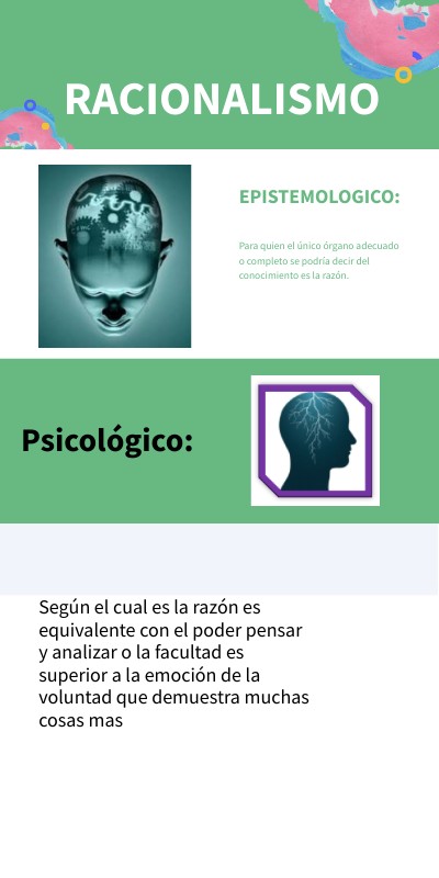 INFOGRAFIA RACIONALISMO
